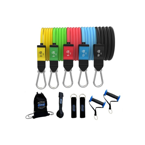 Best Resistance Bands Set by Bodylastics